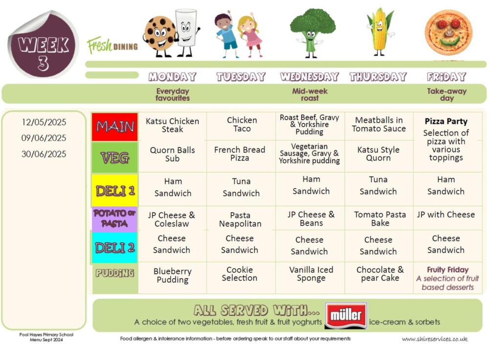 School Meals Menu - Pool Hayes Primary School